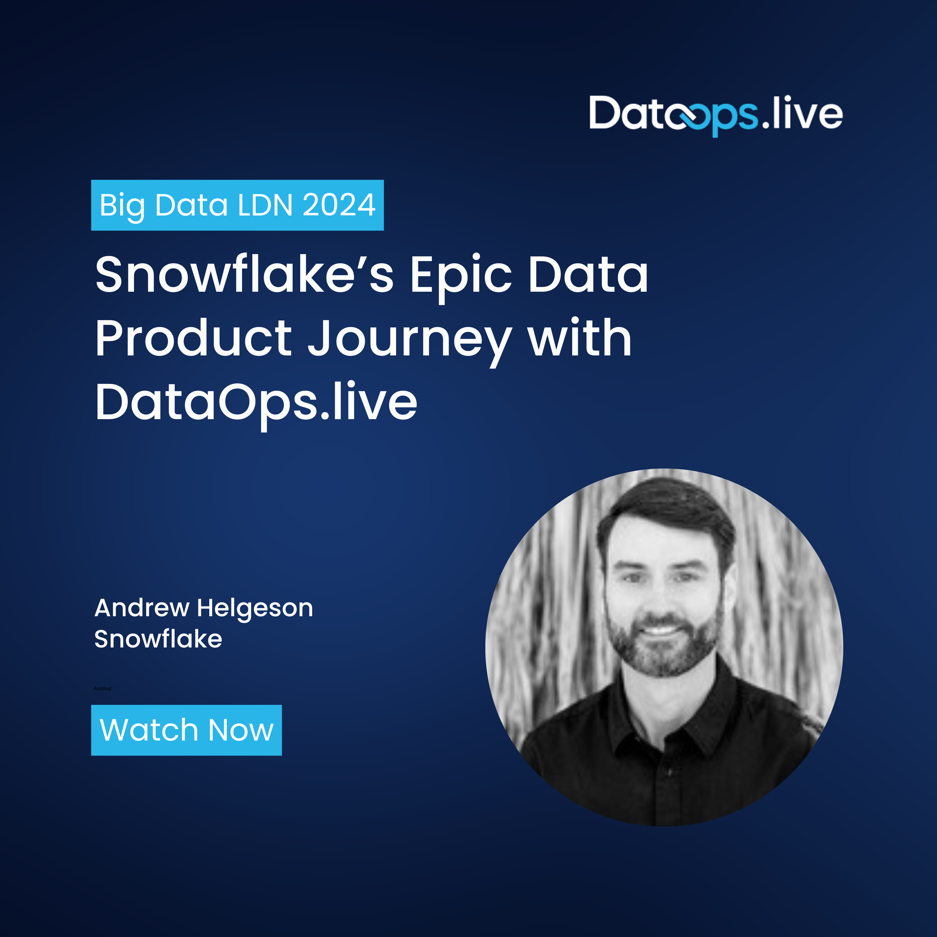 DataOps.live—Data products done right!